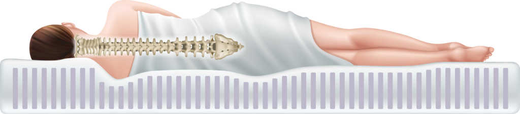 King Koil Posture Sleep Super Mattress | King Koil Singapore