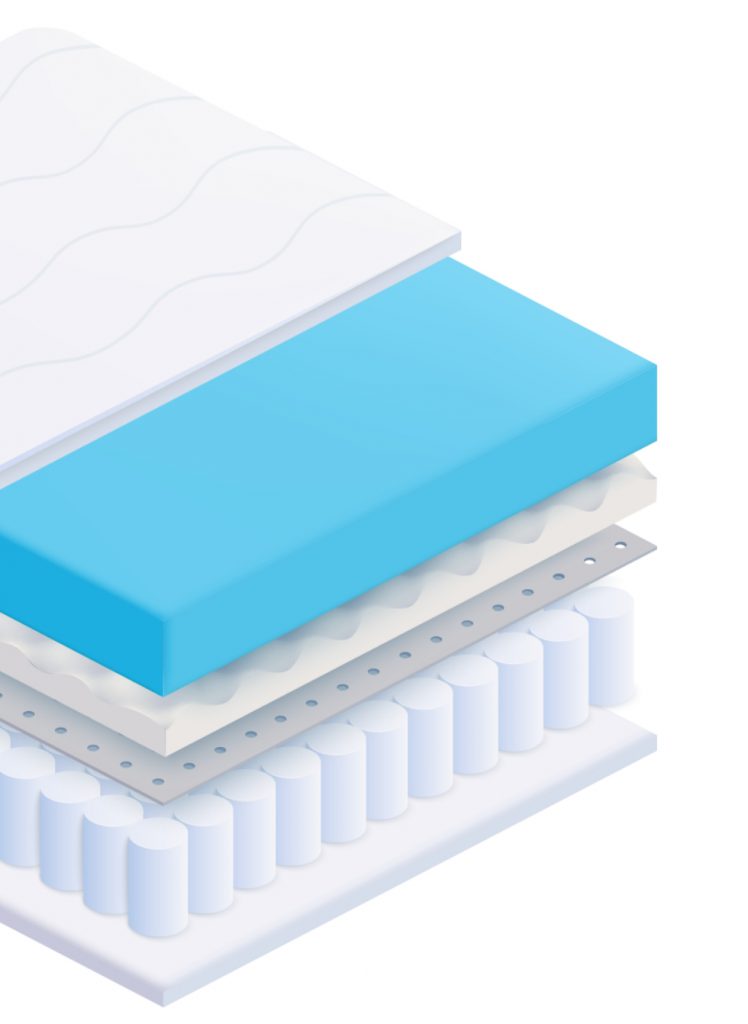 King Koil World Edition Optimum Mattress | King Koil Singapore